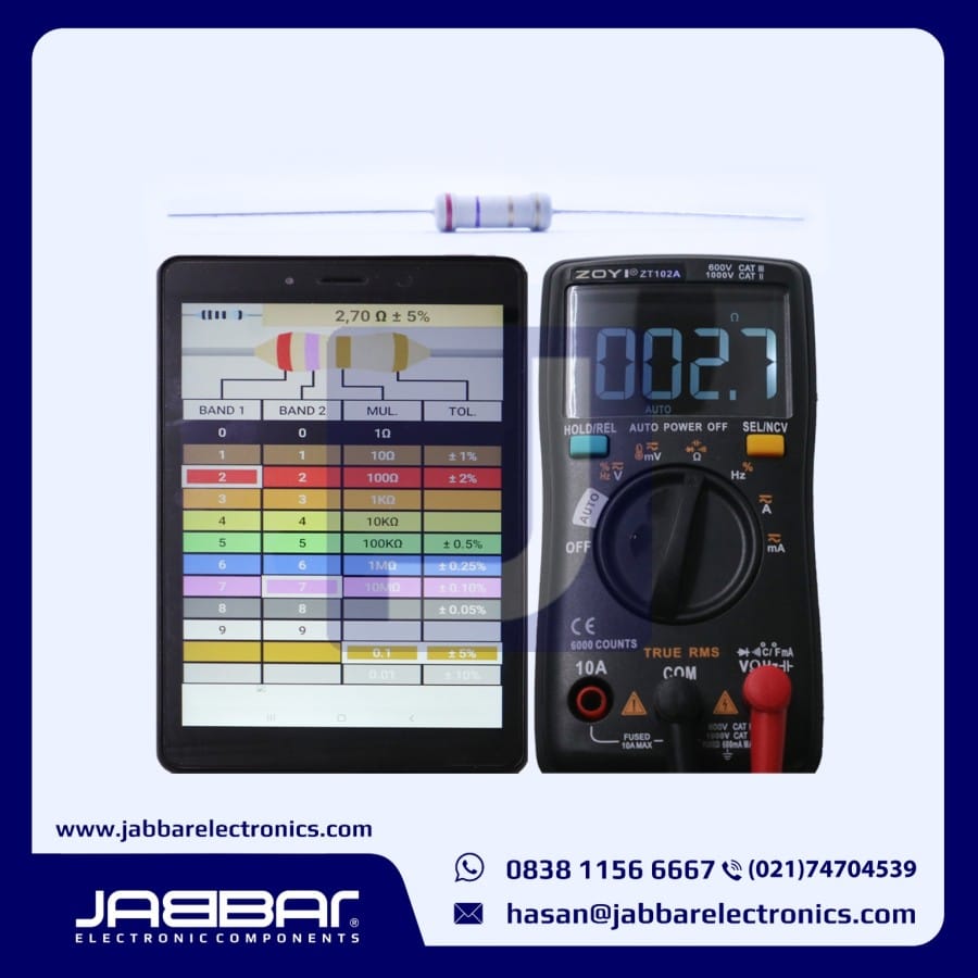 RESISTOR 2R7 OHM 1W 5% DIP (2,70 OHM) - ABU-ABU - Jabbar Electronics